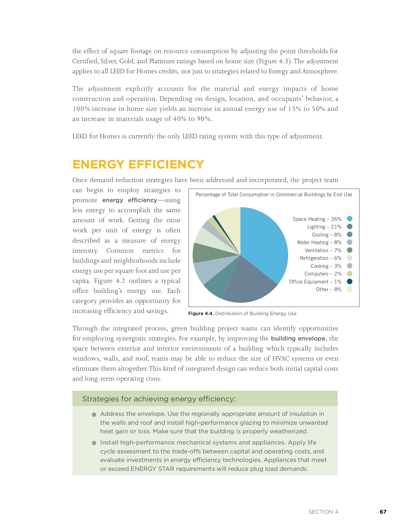 LEED Core Concepts Guide_2e - Ashraf AbdeeN - Page 74 | Flip PDF Online ...