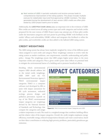 LEED Core Concepts Guide_2e - Ashraf AbdeeN - Page 100 | Flip PDF ...