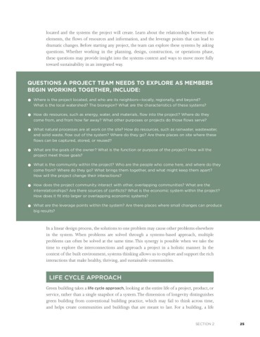 LEED Core Concepts Guide_2e - Ashraf AbdeeN - Page 32 | Flip PDF Online ...