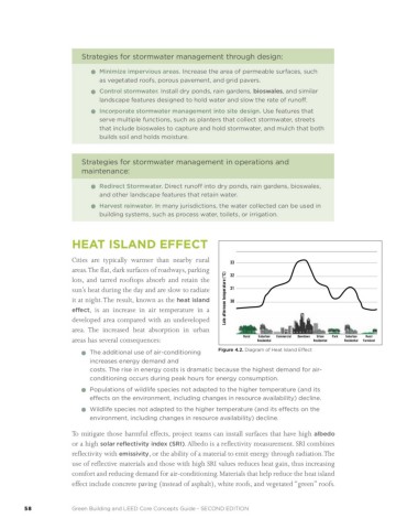LEED Core Concepts Guide_2e - Ashraf AbdeeN - Page 65 | Flip PDF Online ...