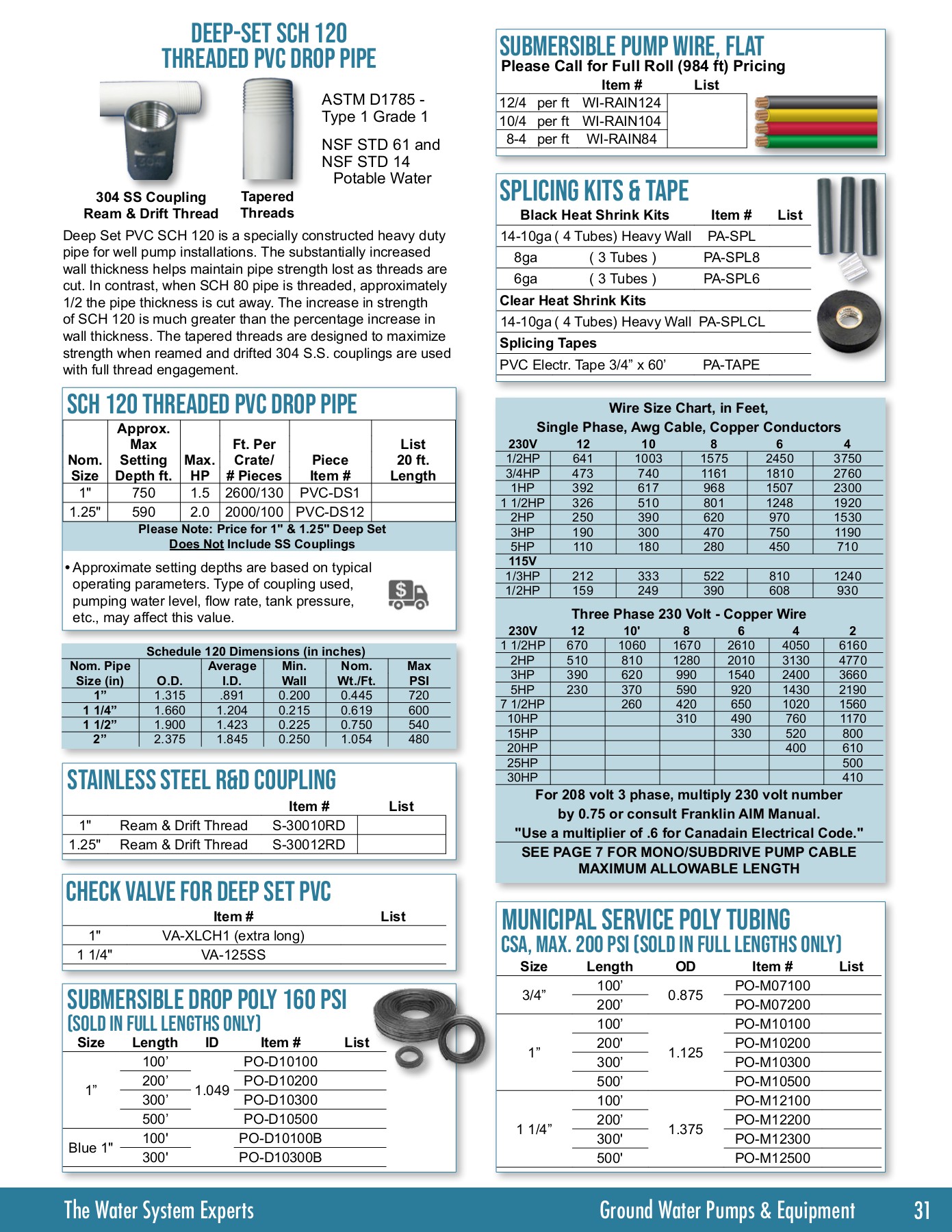 2021 Van Isle Product Catalogue WS - Unpriced w: Hyperlinks - patrick ...