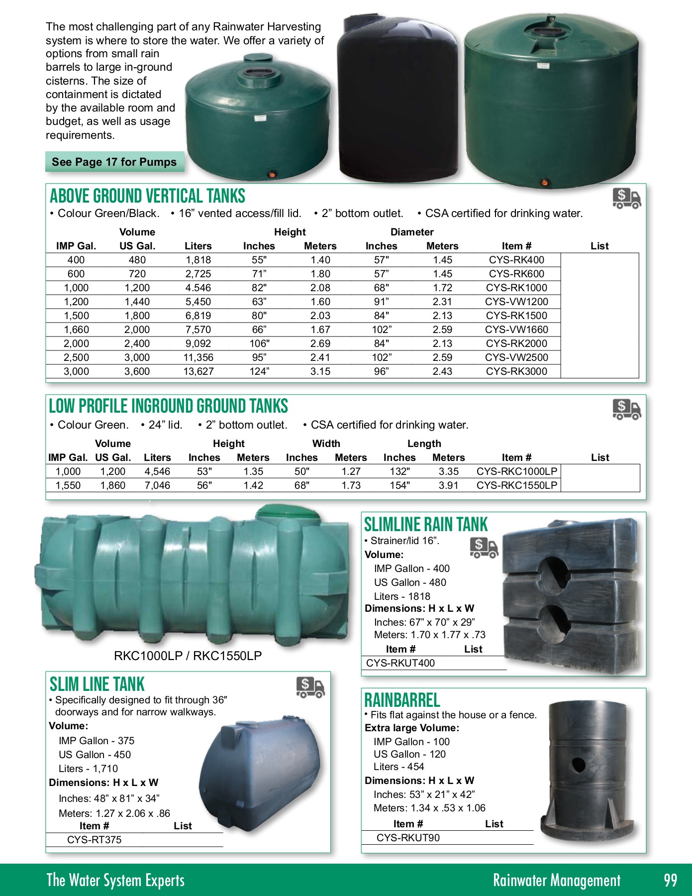 2021 Van Isle Product Catalogue WS - Unpriced w: Hyperlinks - patrick ...