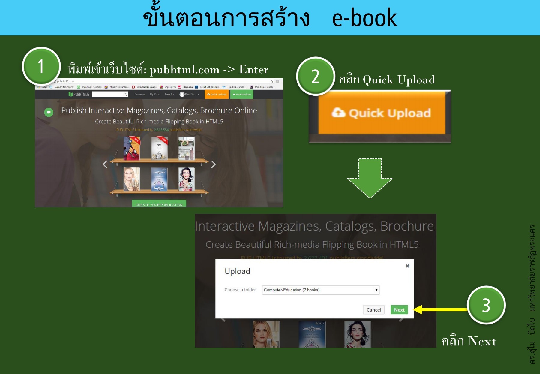 คู่มือการสร้าง e-book ด้วย pubhtml5 - Sumai Bilbai - หน้าหนังสือ 2 | พลิก PDF ออนไลน์ | PubHTML5