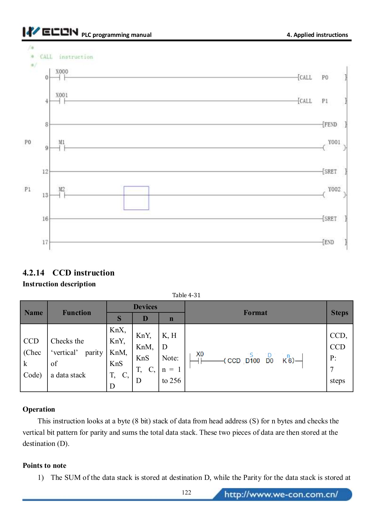 PLC_User_Manual - seksan_wongyai - Page 135 | Flip PDF Online | PubHTML5