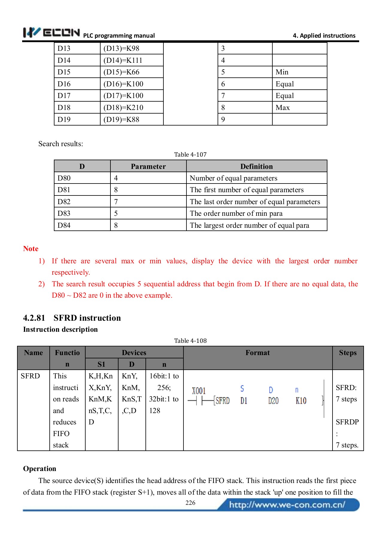 PLC_User_Manual - seksan_wongyai - Page 239 | Flip PDF Online | PubHTML5