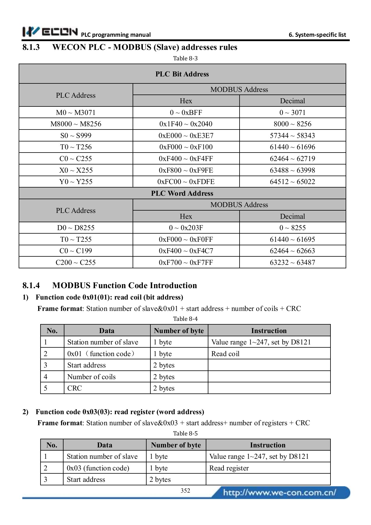 PLC_User_Manual - seksan_wongyai - Page 365 | Flip PDF Online | PubHTML5