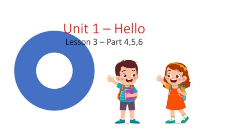 Unit 1 – Hello - Luyến Phạm - Page 1 - 13 | Flip PDF Online | PubHTML5