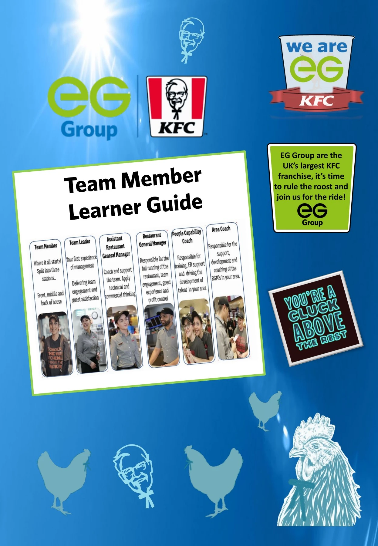 EG KFC Learner Guide - Aaron Mason - Page 1 - 21 | Flip PDF Online ...
