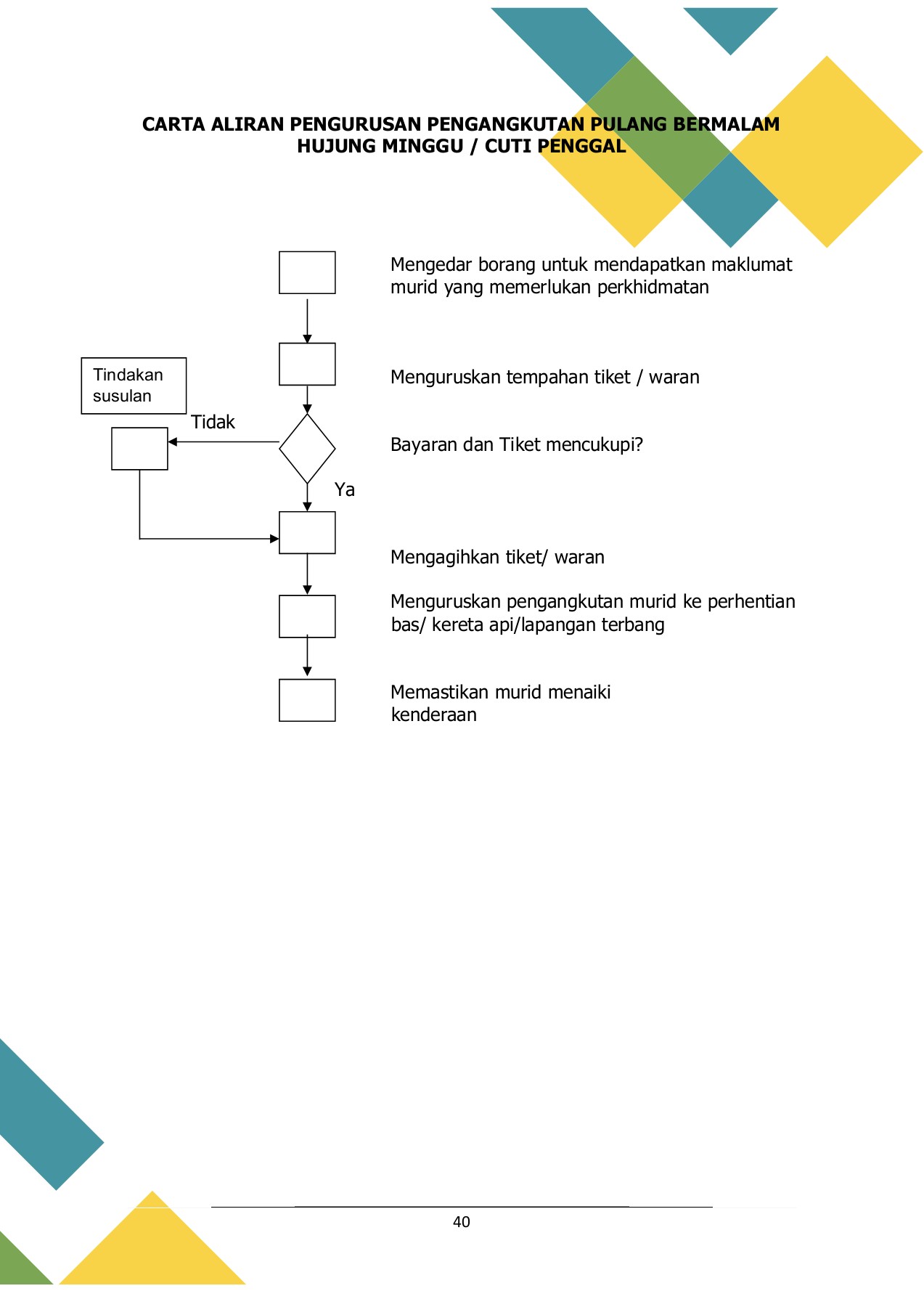 PANDUAN PENGURUSAN ASRAMA 2021 - Solihin Rozali - Muka Surat 41 | Membalik PDF Dalam talian ...