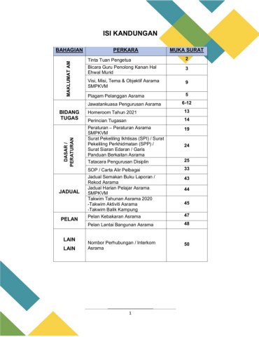 PANDUAN PENGURUSAN ASRAMA 2021 - Solihin Rozali - Muka Surat 2 | Membalik PDF Dalam talian ...