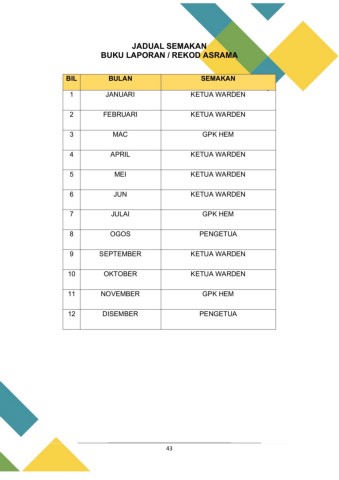 PANDUAN PENGURUSAN ASRAMA 2021 - Solihin Rozali - Muka Surat 44 | Membalik PDF Dalam talian ...