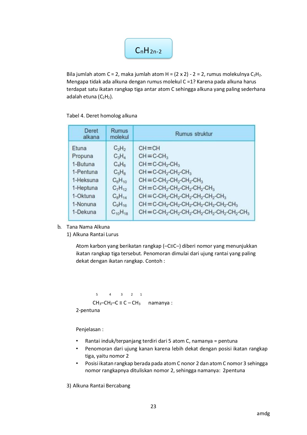 MODUL KIMIA XI BAB I 2021 - Kingkambving - Kaca 23 | PDF Online | PubHTML5