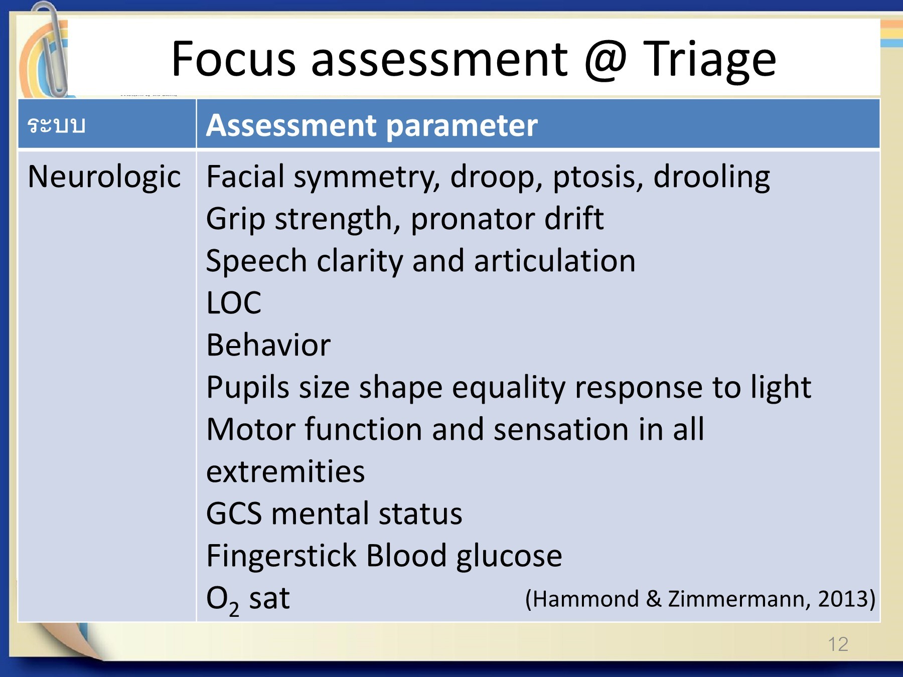 332662_288991_Focus assessment-ENP-สปร-2กย61 - ไกรศร จันทร์นฤมิตร ...