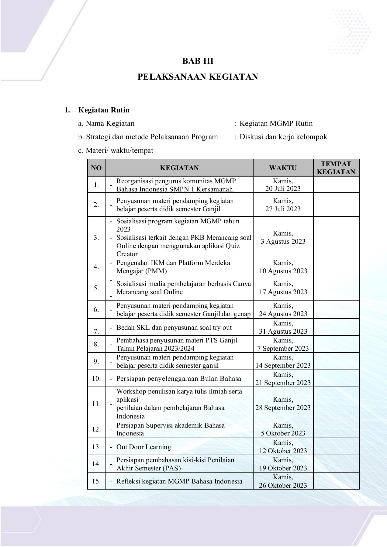 Program Kerja MGMP Bahasa Indonesia Sakers 2023 - Dadang Setiawan - Page 10 | Flip PDF Online ...