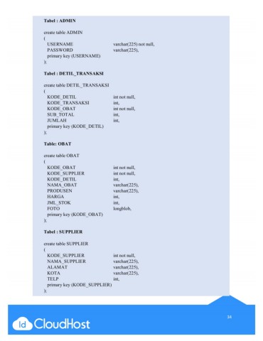 Panduan-Belajar-Cepat-Framework-Codeigniter-untuk-Pemula-IDCloudHost ...