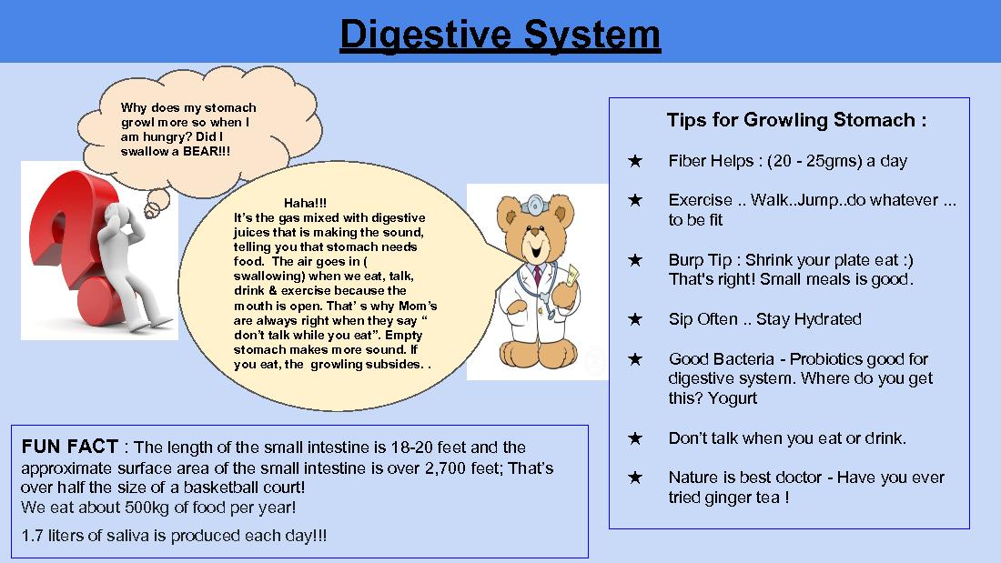 SSE Medical Kit - Growling Stomach - SSE Medical Kit - Page 11 | Flip ...