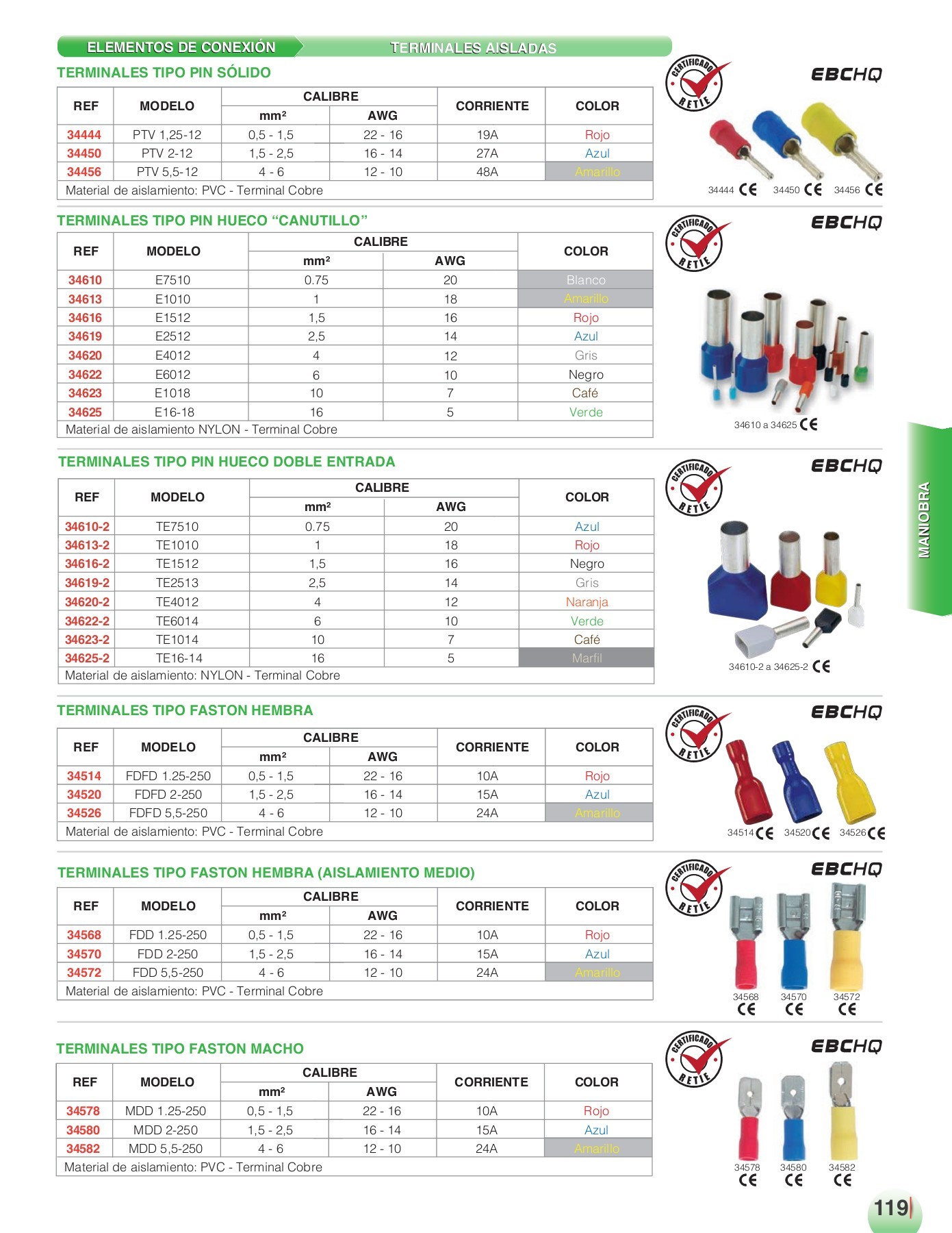 Catalogo general de productos - sales - Página 123 | Flip PDF en línea ...