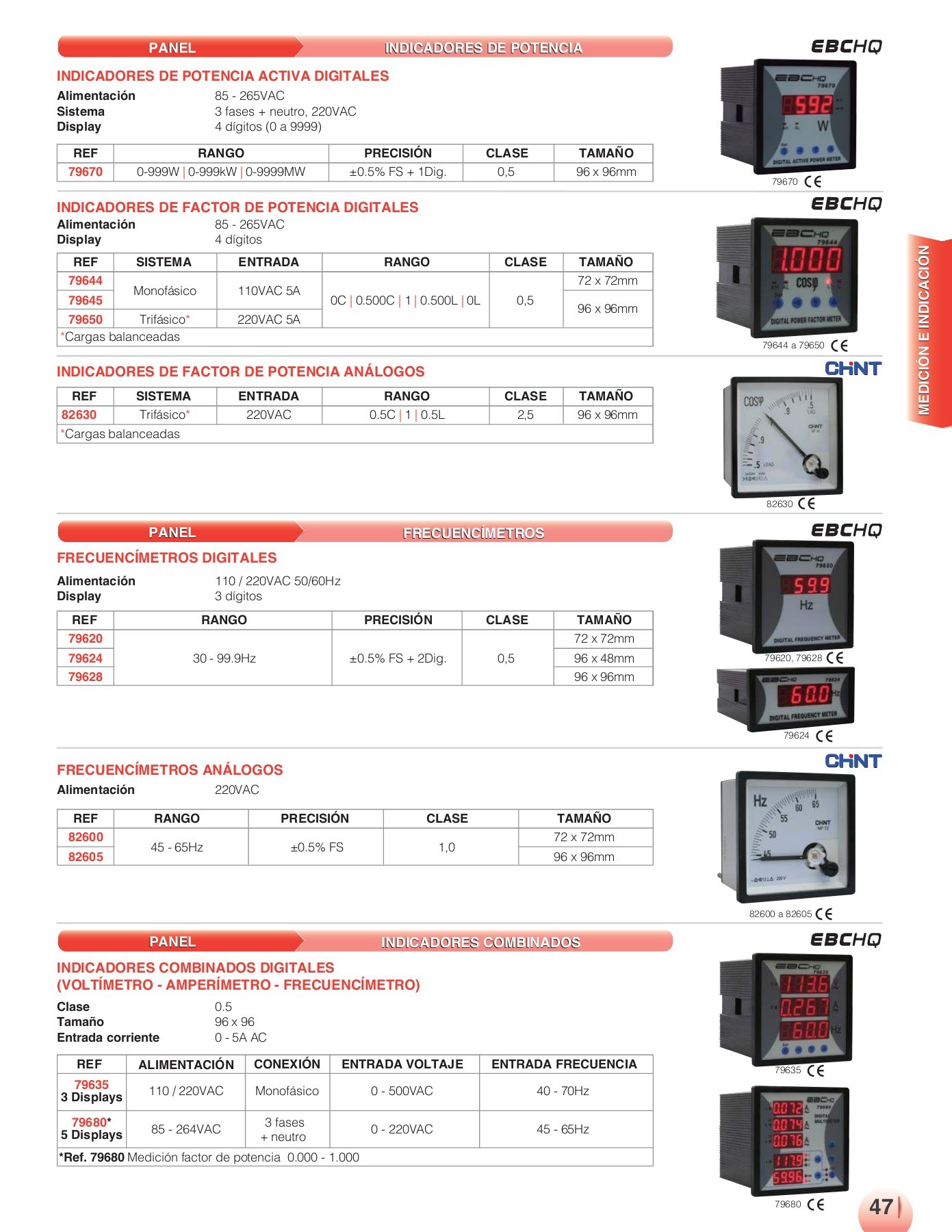 Catalogo general de productos - sales - Página 51 | Flip PDF en línea ...