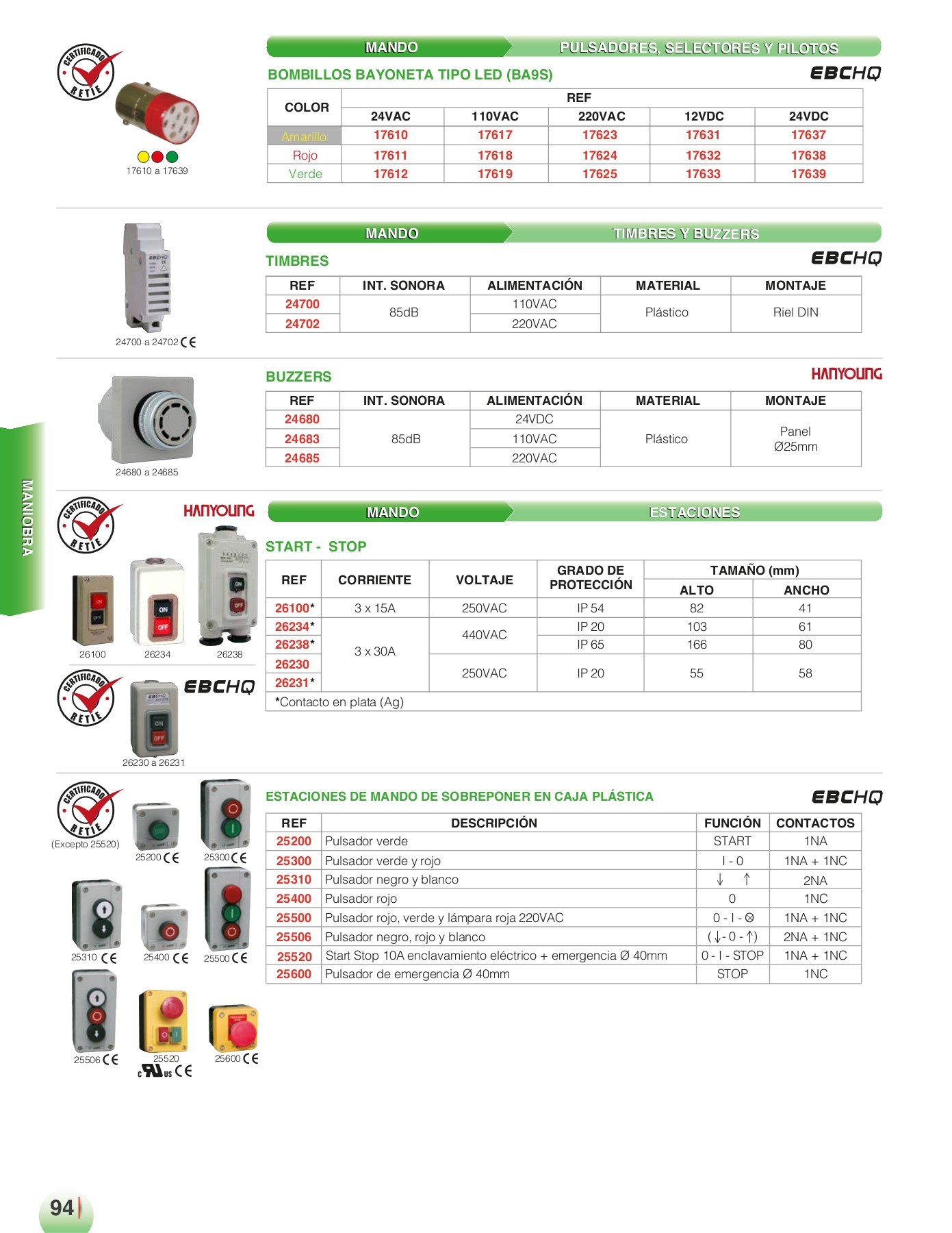 Catalogo general de productos - sales - Página 98 | Flip PDF en línea ...