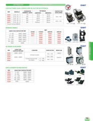 Catalogo general de productos - sales - Página 79 | Flip PDF en línea ...