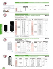 Catalogo general de productos - sales - Página 88 | Flip PDF en línea | PubHTML5