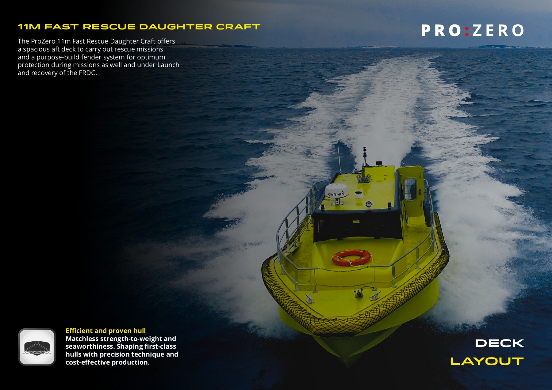 ProZero Offshore Boats - ProZero Booklets - Page 23 | Flip PDF Online | PubHTML5