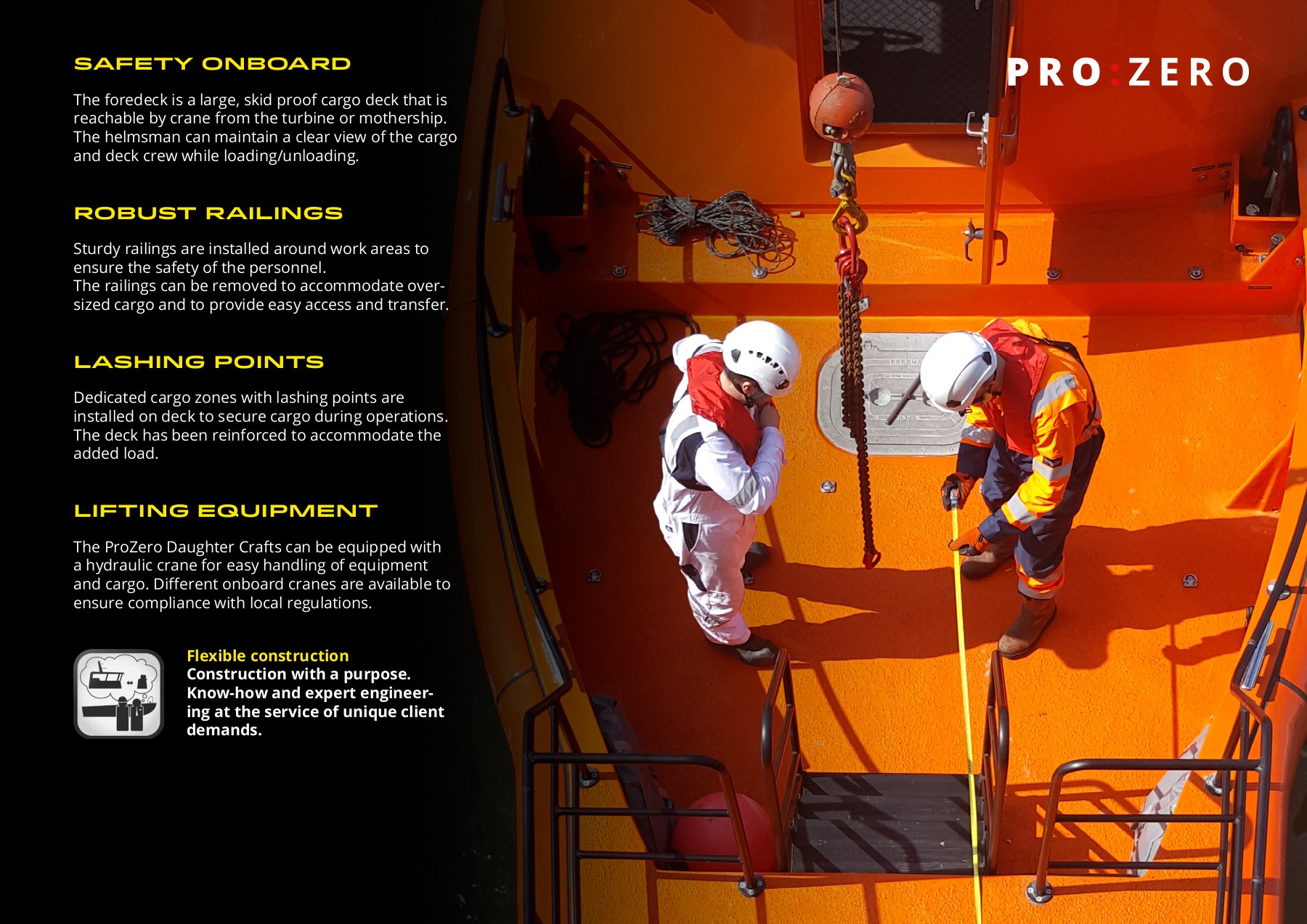 ProZero Offshore Boats - ProZero Booklets - Page 29 | Flip PDF Online | PubHTML5