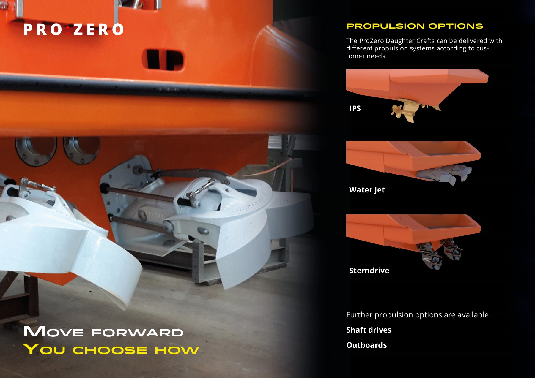 ProZero Offshore Boats - ProZero Booklets - Page 32 | Flip PDF Online | PubHTML5