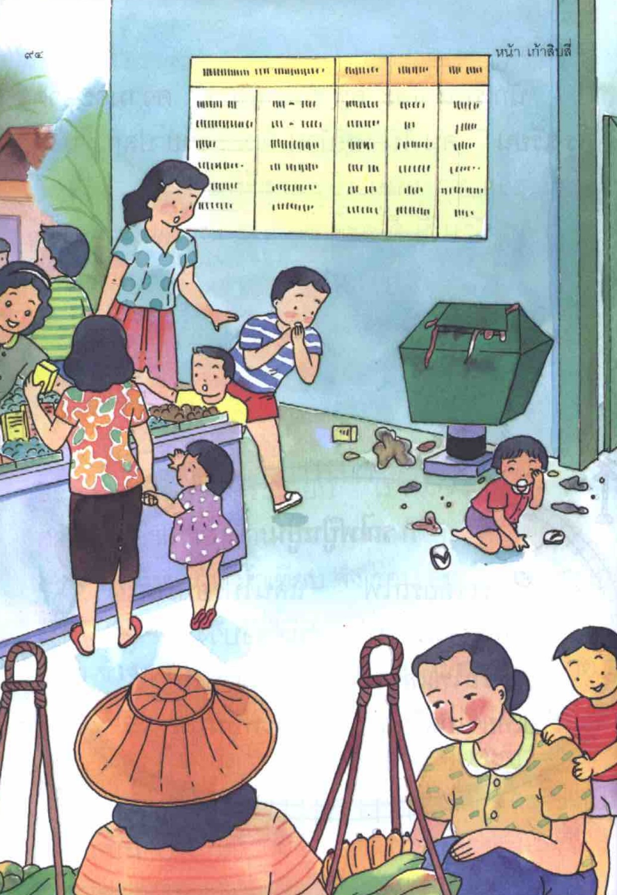 THAI_Basic_Thai_Textbook_for_Grade_1_No_2 - dreamtooket - Page 102 ...