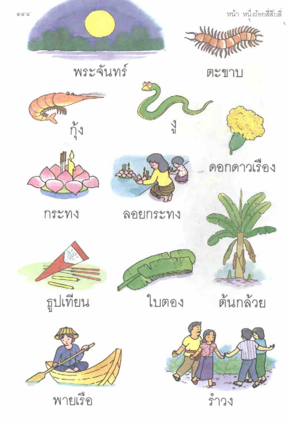 THAI_Basic_Thai_Textbook_for_Grade_2_No_2_resized - dreamtooket - Page ...