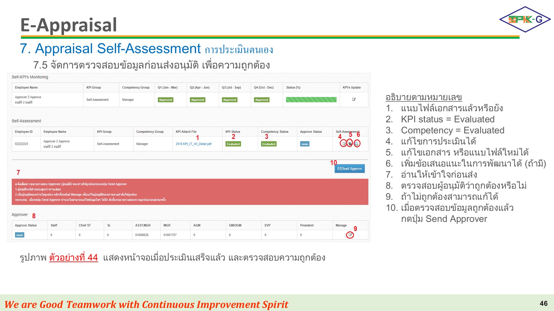 คู่มือ - chothip.thi - Page 46 | Flip PDF Online | PubHTML5