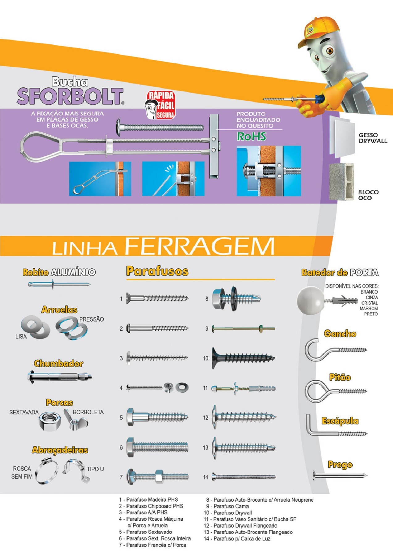 Catálogo de Produtos - Simples - SFORPLAST - ti - Page 3 | Flip PDF ...