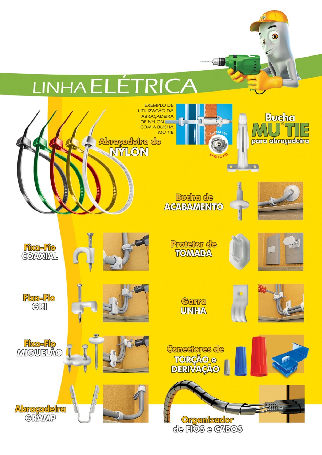 Catálogo de Produtos - Simples - SFORPLAST - ti - Page 4 | Flip PDF ...