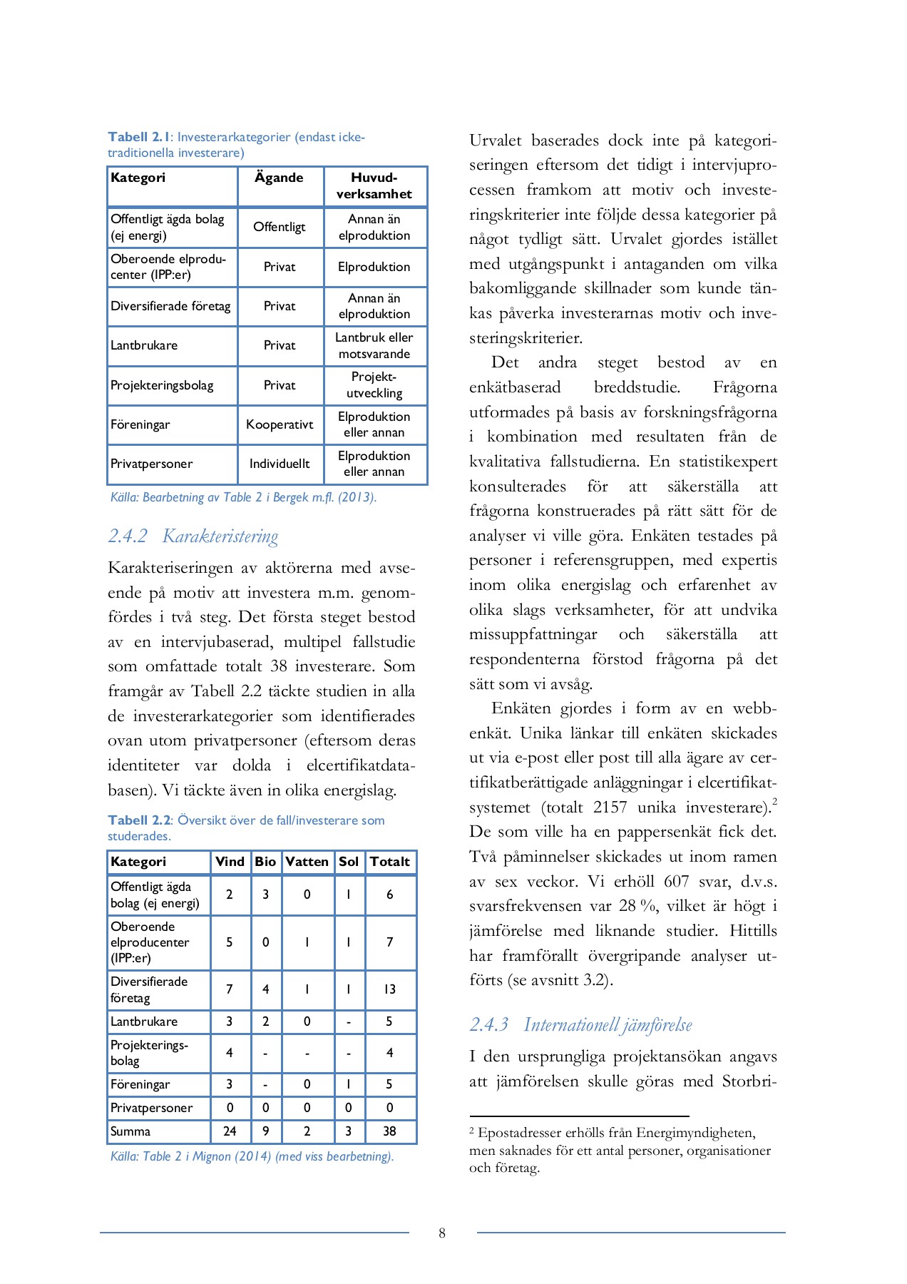 FULLTEXT01 - bramcasasgq9429 - Page 20 | Flip PDF Online | PubHTML5
