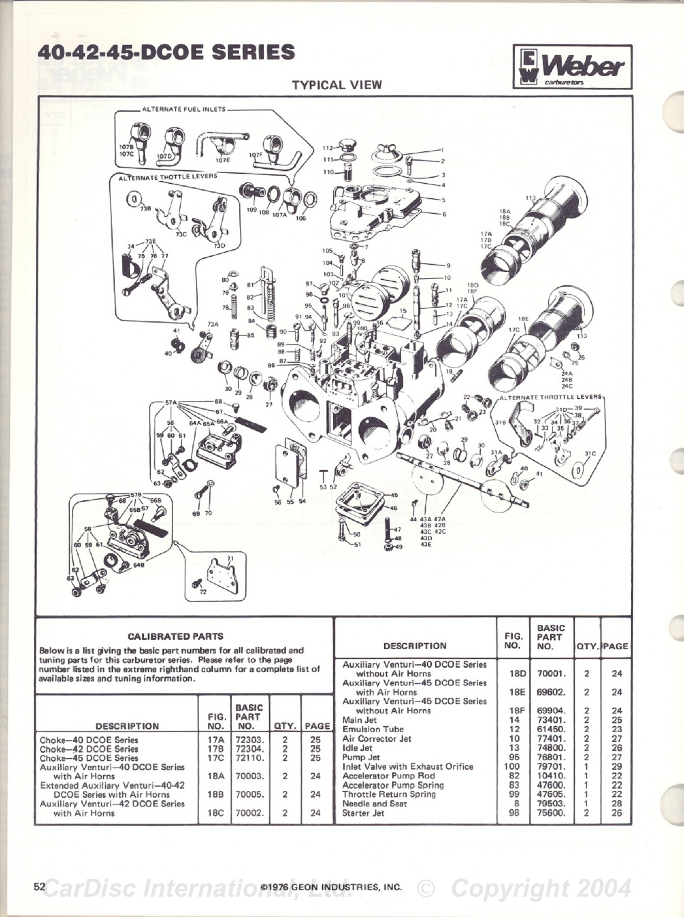 Weber DCOE Manual - karyeor - Page 34 | Flip PDF Online | PubHTML5