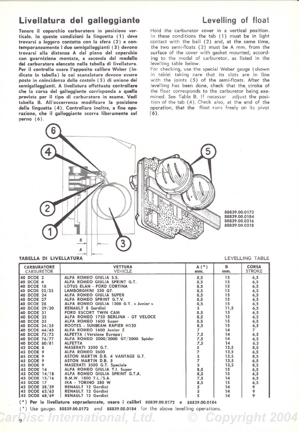 Weber DCOE Manual - karyeor - Page 9 | Flip PDF Online | PubHTML5