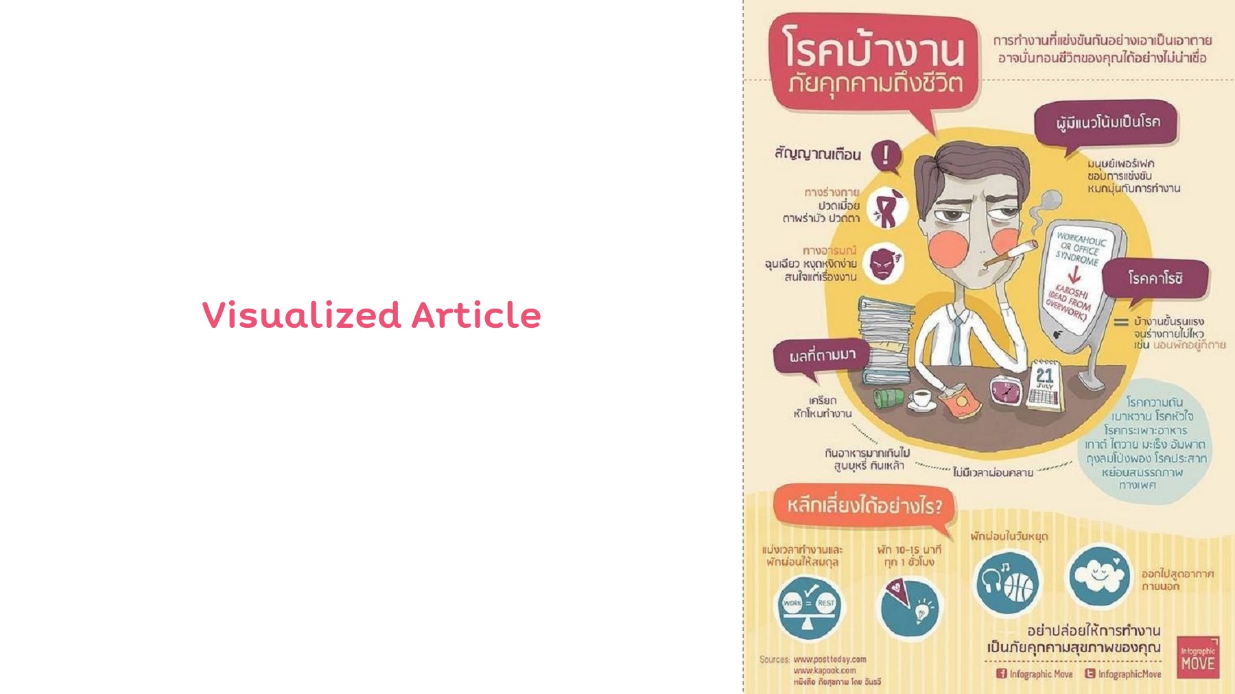 infographic - - Page 53 | Flip PDF Online | PubHTML5