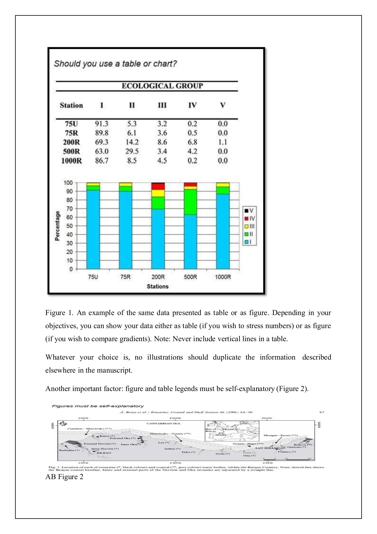 MAE612_RESEARCH METHODOLOGY(Draft 1)-converted - kuljeet.singh - Page 146 | Flip PDF Online ...