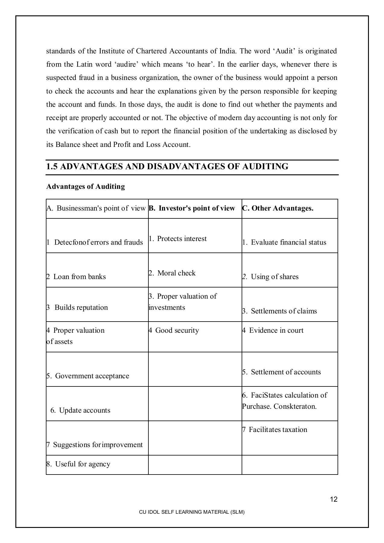 CU-MCOM-SEM-III-Advanced Auditing - kuljeet.singh - Page 12 | Flip PDF Online | PubHTML5