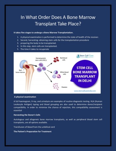 In What Order Does A Bone Marrow Transplant Take Place