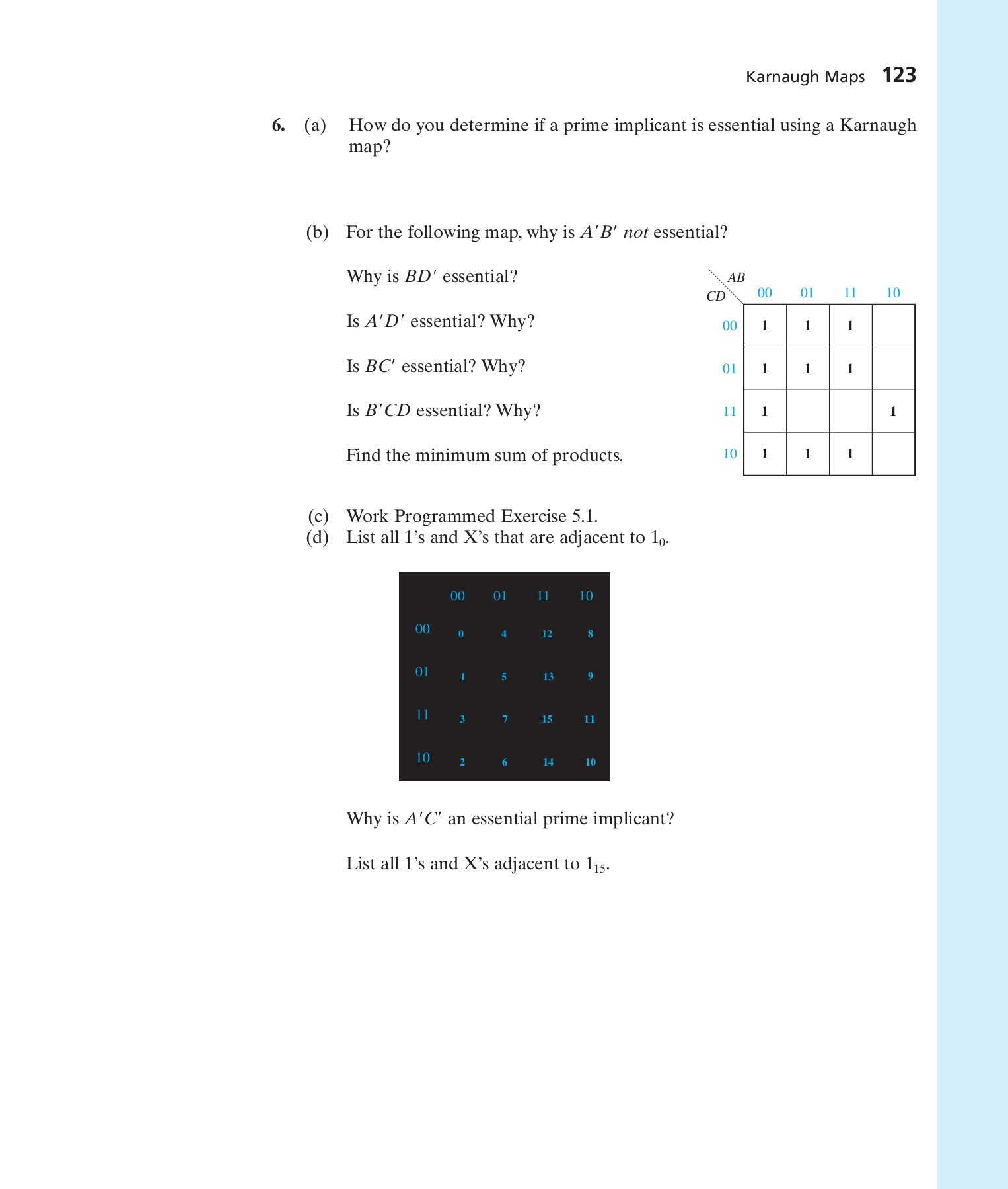 fundamentals of logic design - papa.lordz01 - Page 146 | Flip PDF ...