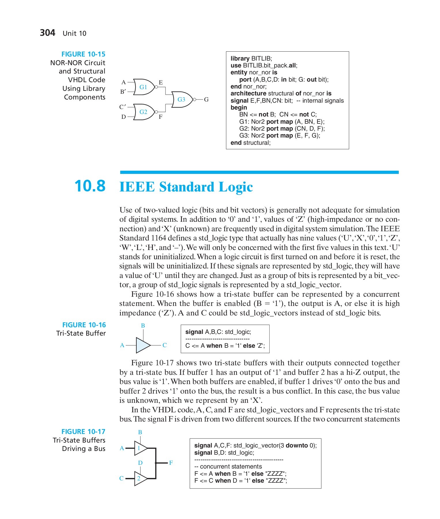 fundamentals of logic design - papa.lordz01 - Page 327 | Flip PDF ...