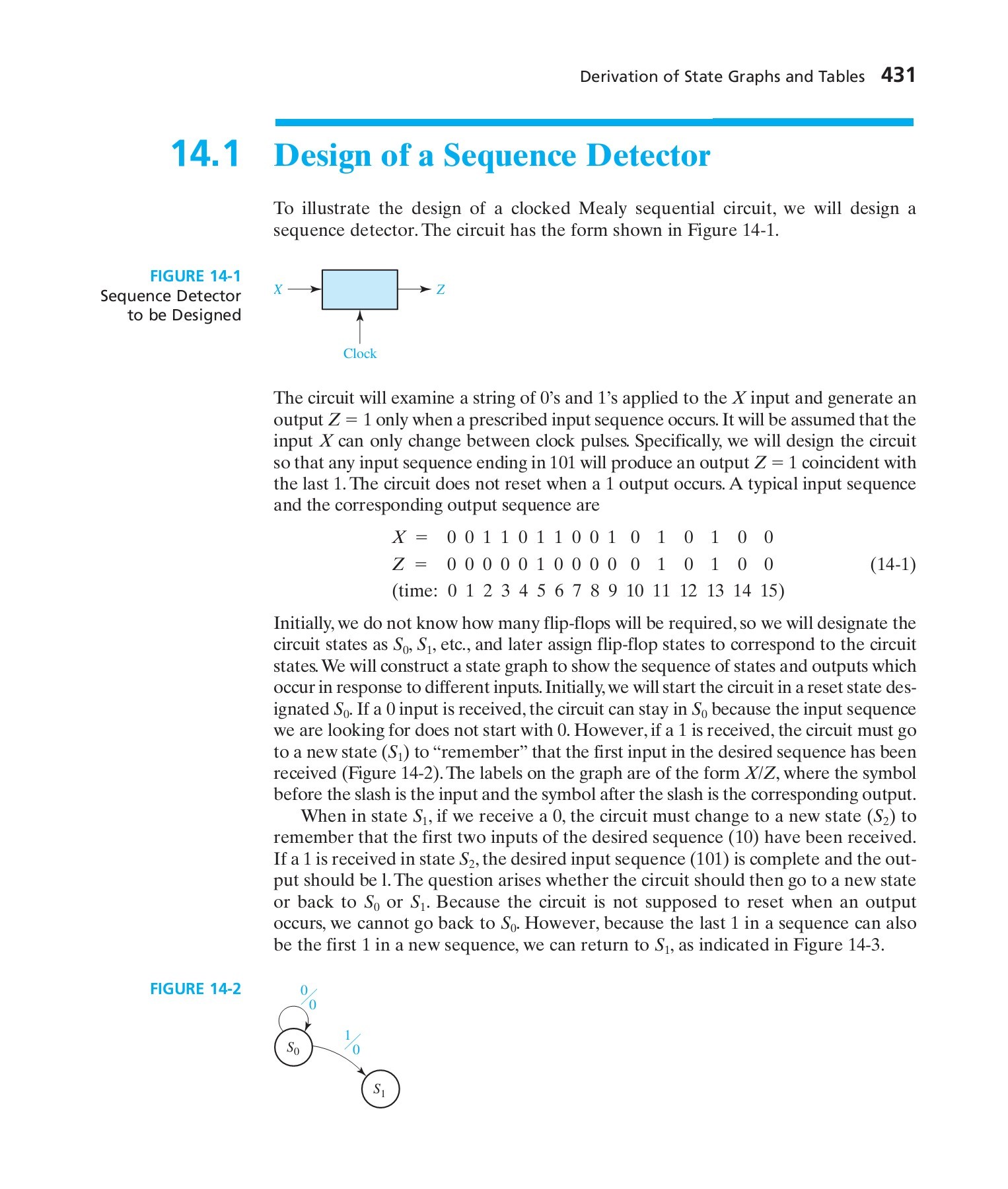 fundamentals of logic design - papa.lordz01 - Page 454 | Flip PDF ...