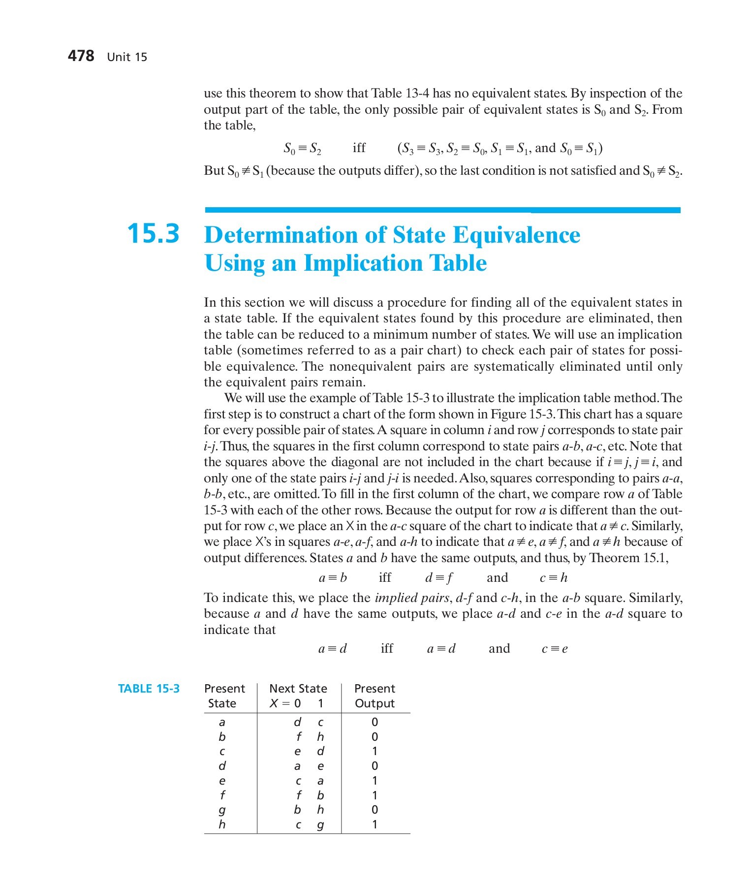 fundamentals of logic design - papa.lordz01 - Page 501 | Flip PDF ...