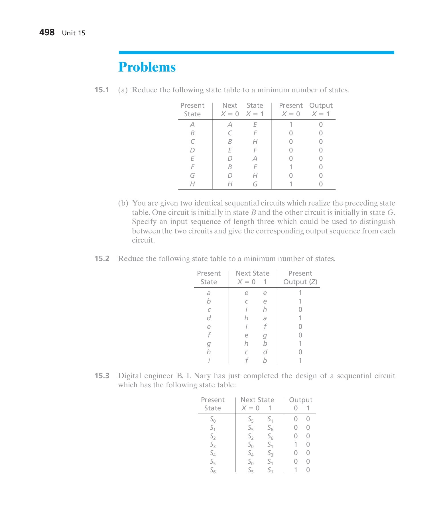 fundamentals of logic design - papa.lordz01 - Page 521 | Flip PDF ...