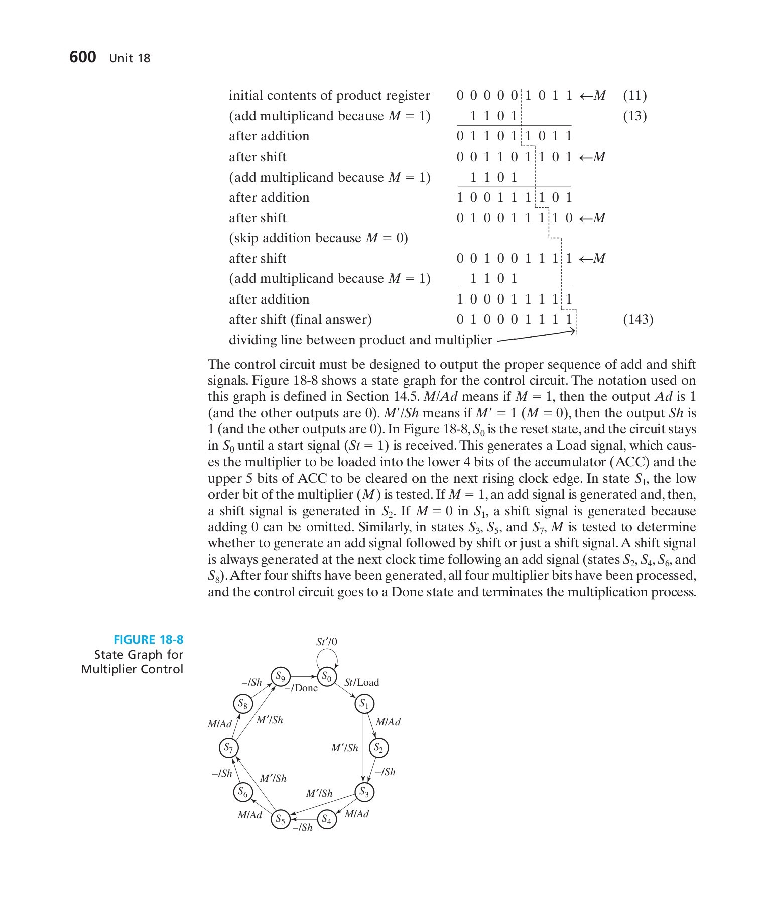 fundamentals of logic design - papa.lordz01 - Page 623 | Flip PDF Online | PubHTML5