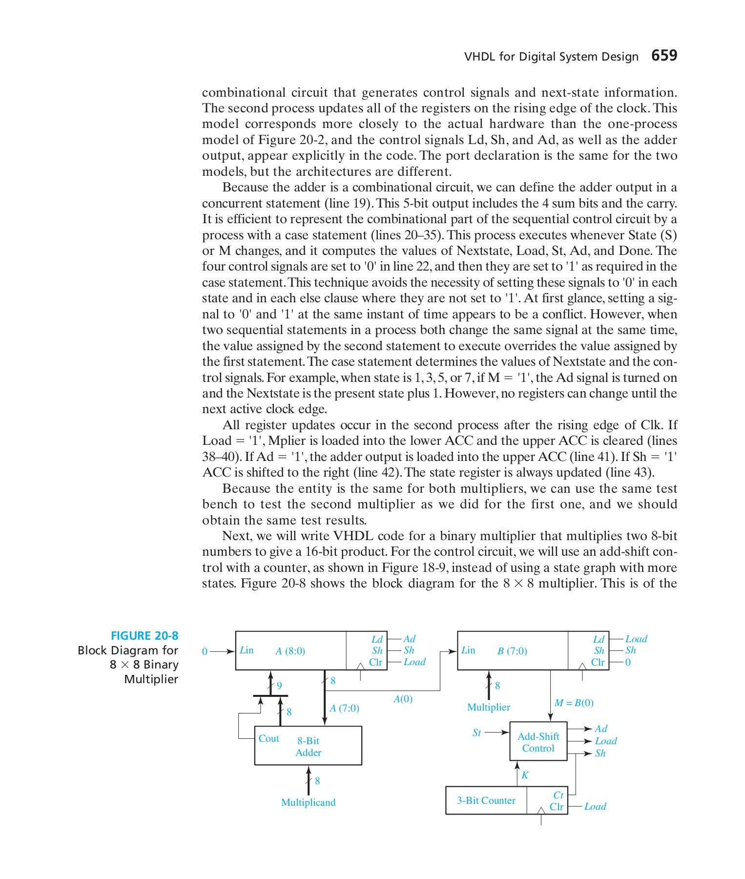 fundamentals of logic design - papa.lordz01 - Page 682 | Flip PDF ...