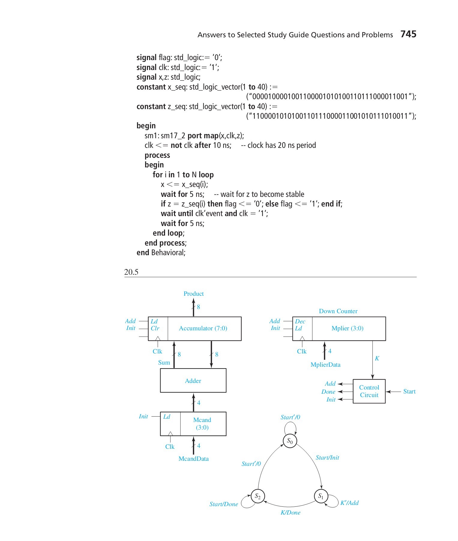 fundamentals of logic design - papa.lordz01 - Page 768 | Flip PDF ...