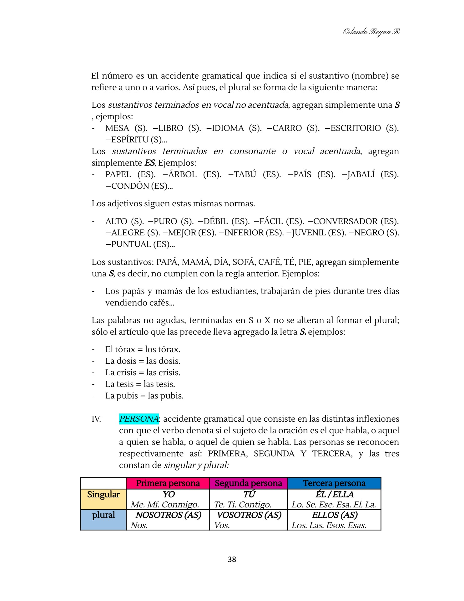 Gramática.docx - yoreyrod - Página 38 | Flip PDF en línea | PubHTML5