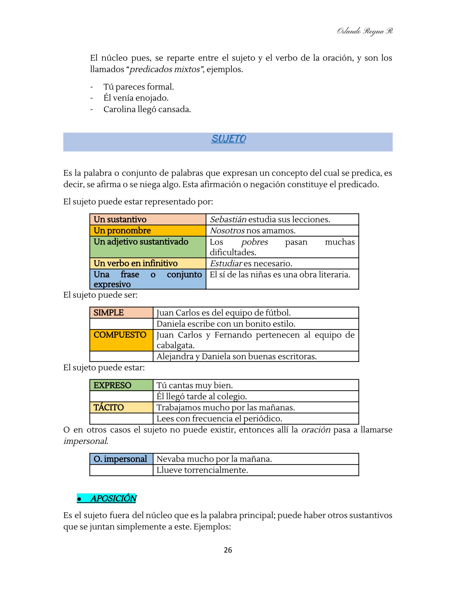Gramática.docx - yoreyrod - Página 26 | Flip PDF en línea | PubHTML5